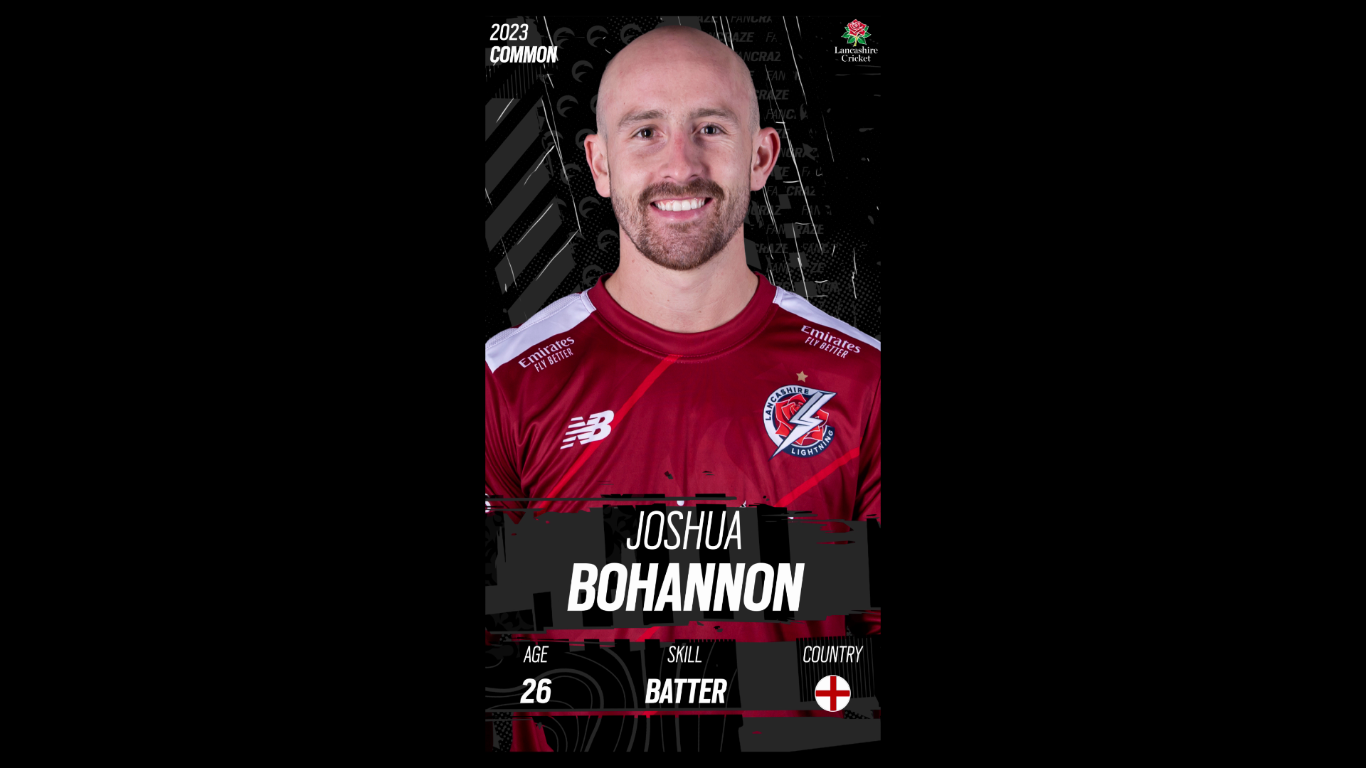 Joshua Bohannon Digital Player Card I 2023 County Championship | FanCraze