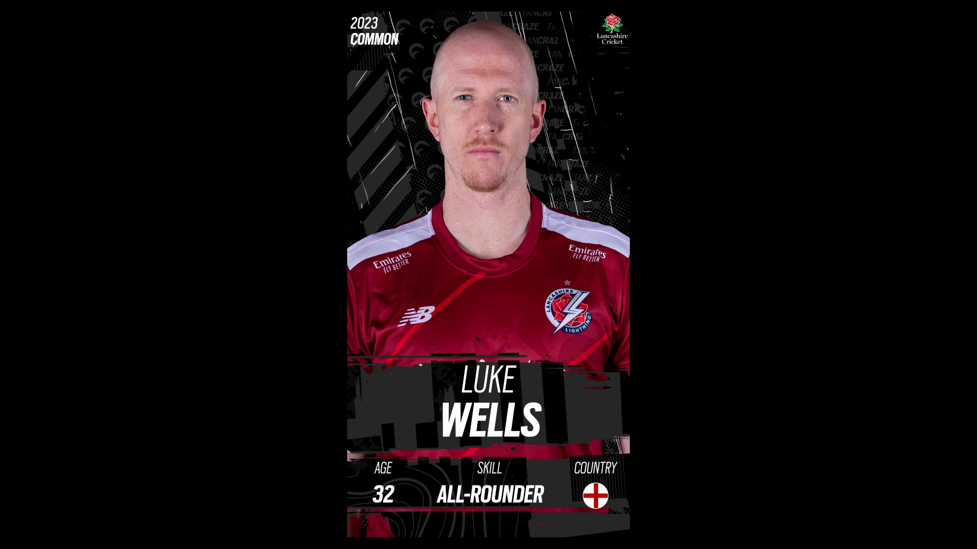 Luke Wells Digital Player Card I 2023 County Championship | FanCraze